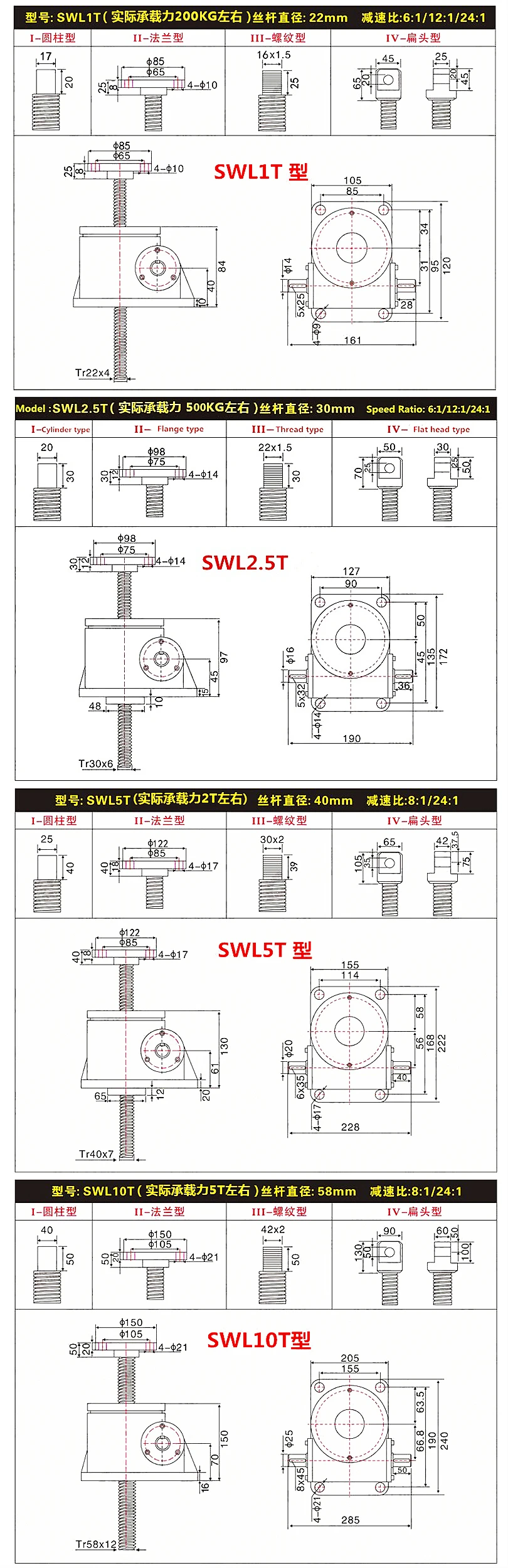 Manual Lifting Reducer SWL1 - Efficient Lifting Solutions