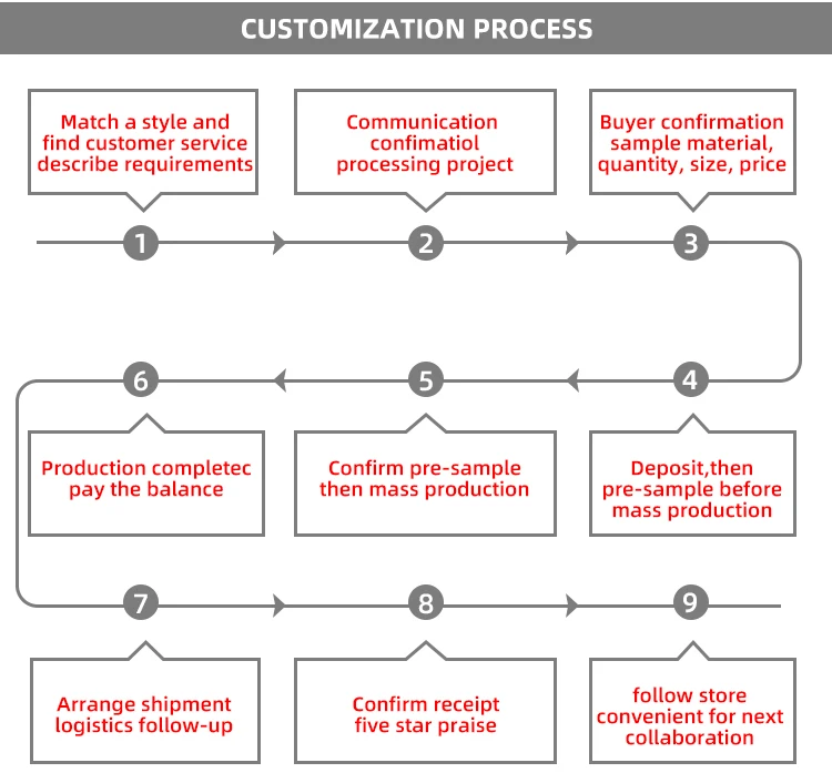Empty Honeycomb Beehive Shaped Plastic Transparent Lip Gloss Container ...
