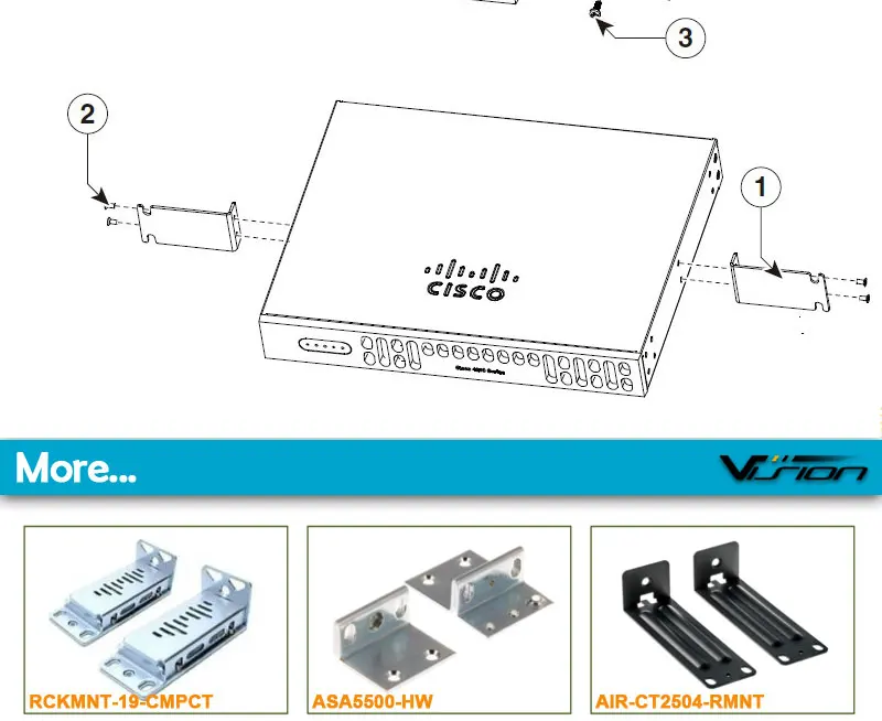 19" Rack Mount Ear Rckmnt-19-cmpct= For C1000-16t-2g-l - Buy Rack For ...
