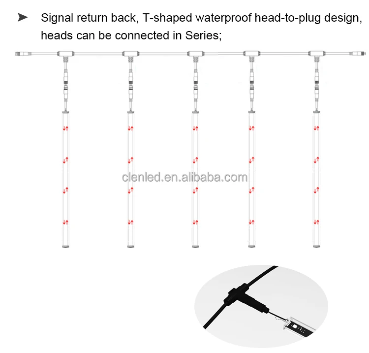 1m Led Meteor Tube Rgb High Brightness Stage Light Water Proof Ip65 ...