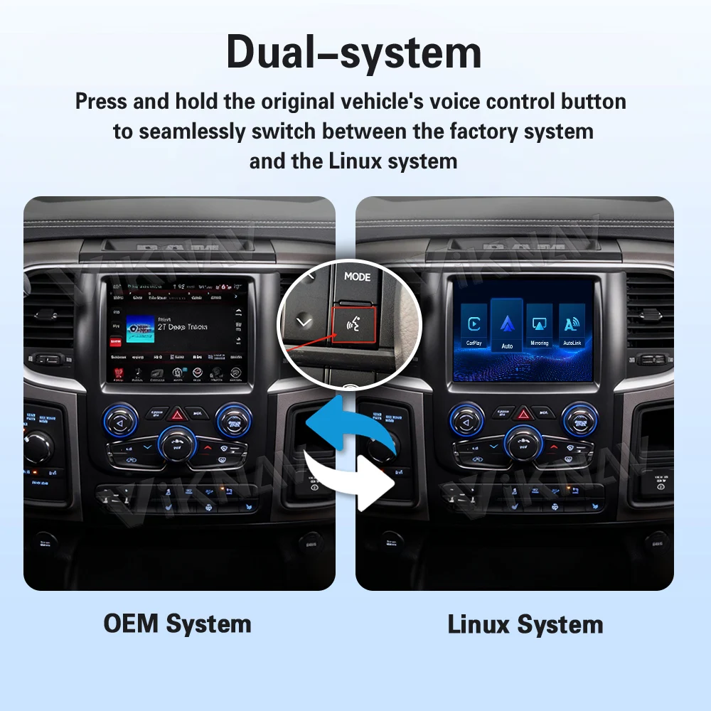 VIKNAV Linux Portable Carplay System Box Dodge Ram 2013-2018 Wireless ...