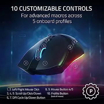 Razer Cobra Pro Wireless Gaming Mouse - 10 Customizable Controls