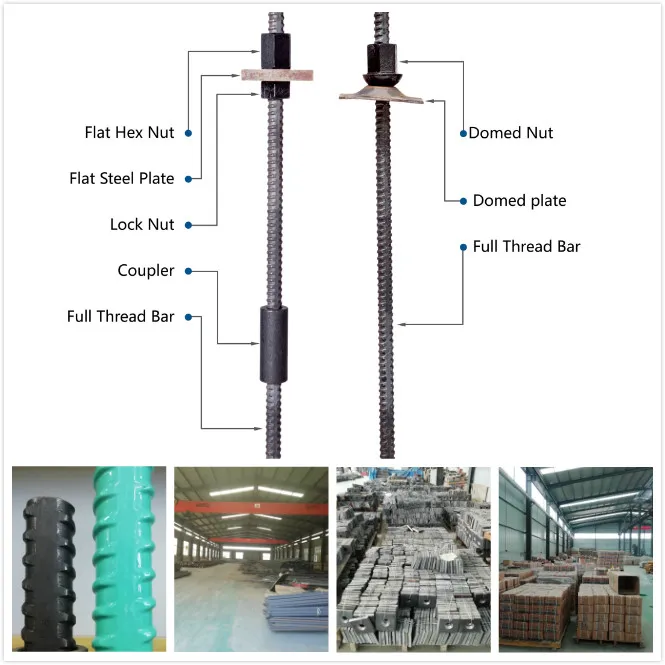 Astm A722 Grade 75 Continuous Thread Bar For Civil Project - Buy Right ...
