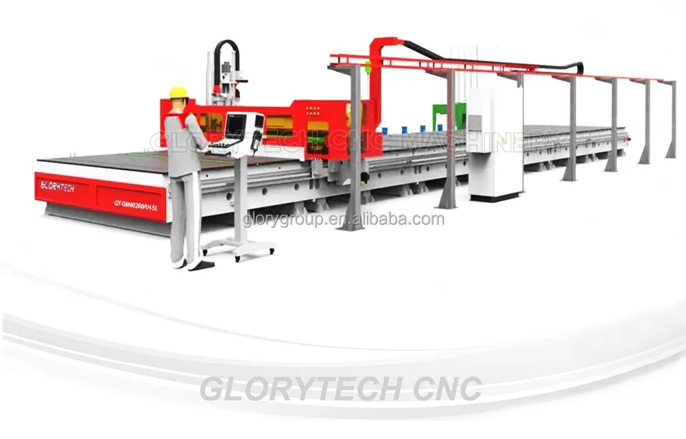 Large Size Professional Composite Sandwich Panel Cutting Cnc Router ...