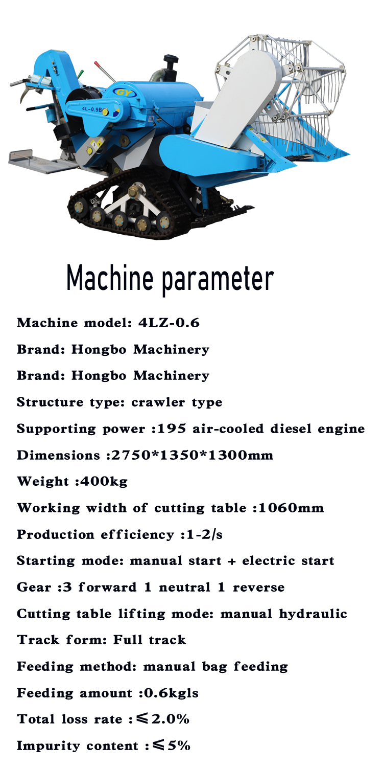 Diesel 15HP Mini Combine Harvester for Rice & Wheat - Affordable Price ...