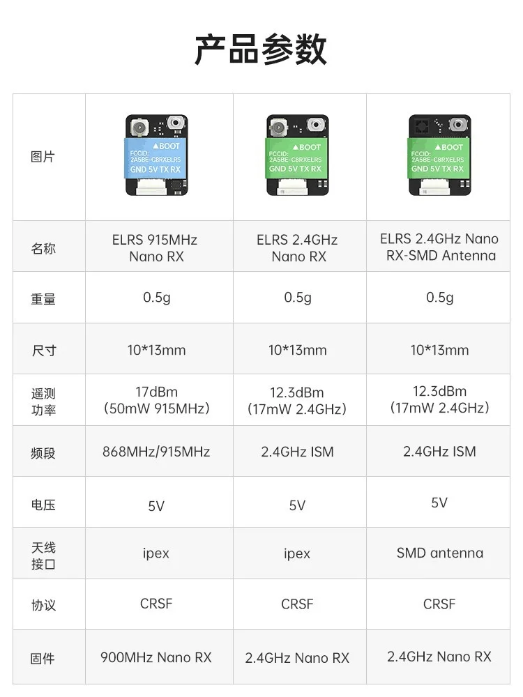 Iflight Expresslrs Elrs Nano Receiver Elrs 2.4g Nano Rx Elrs 868/915 ...