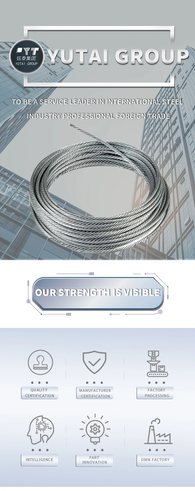Hot Diped Gi Binding Wire 0.3mm Price Per Meter Galvanized Steel Wire ...