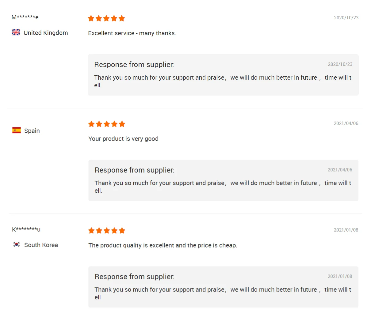 20 Pair Underground Telephone Cable - Reliable Telecommunications