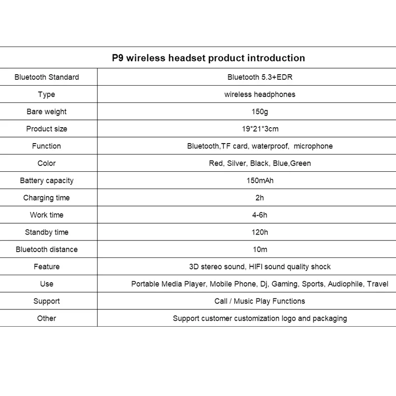 Original Factory P9 Pro Max Wireless Headphones With Microphone Paint ...