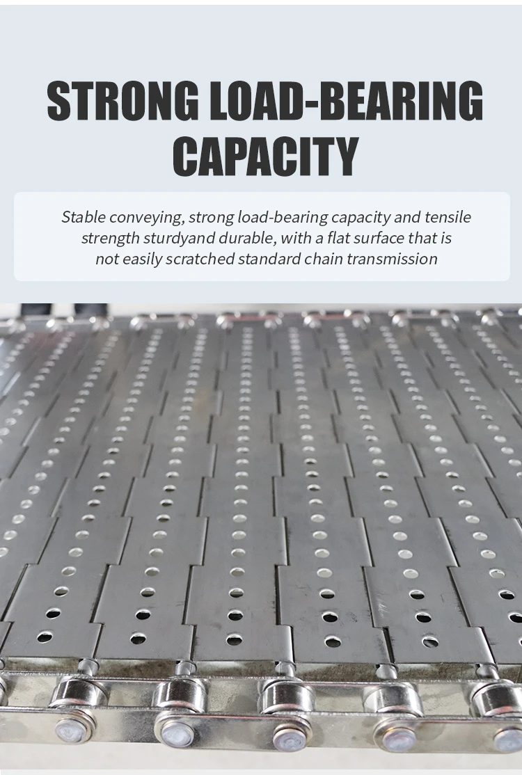 Stainless Steel Perforated Chain Plate Conveyor Belt Stainless Steel Plate Link Metal Conveyor ...