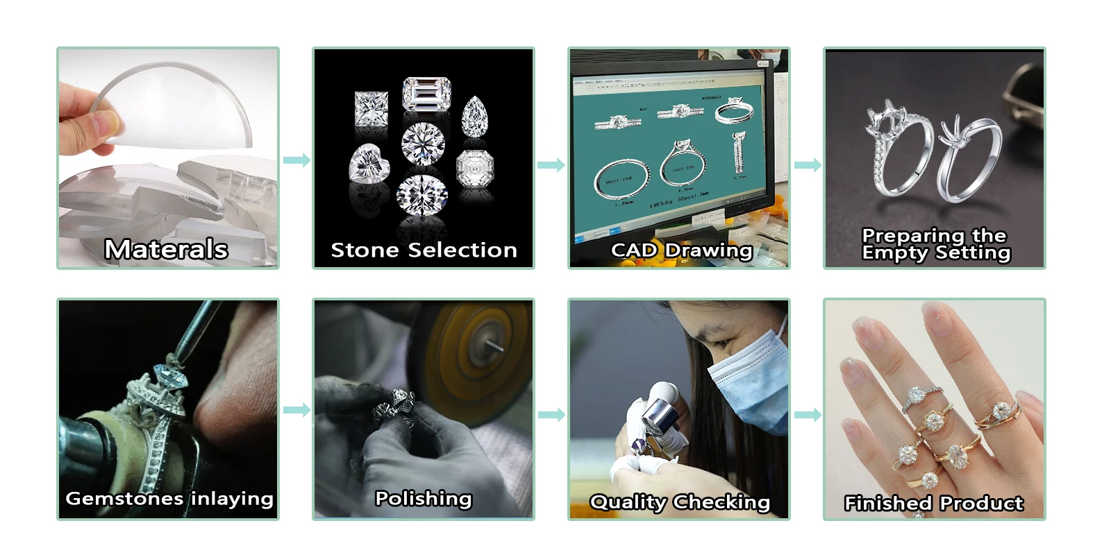 Dmsh 14k Gold Jewellery Earbob Bezel Setting Push Back Man Made Created ...