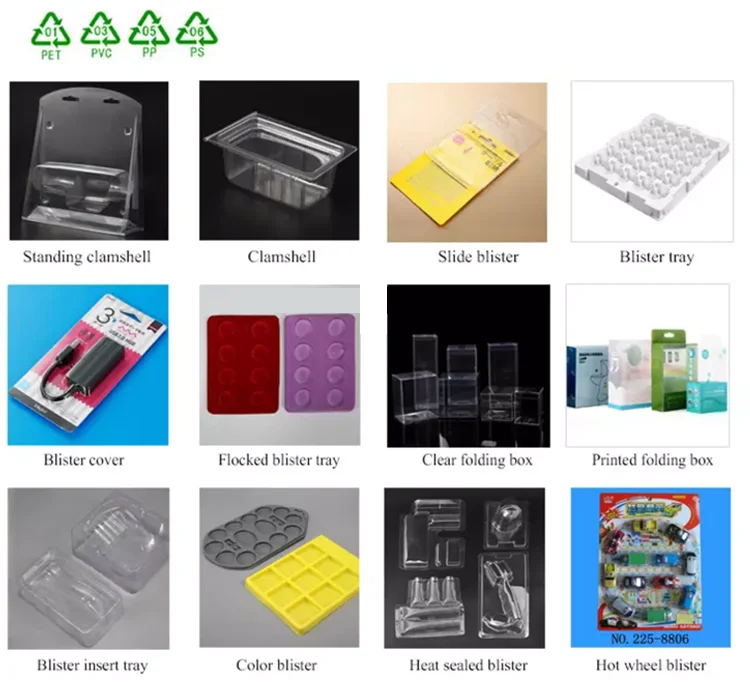 Factory Custom Toy Clear Plastic Blister Double Clamshell Box Packaging ...