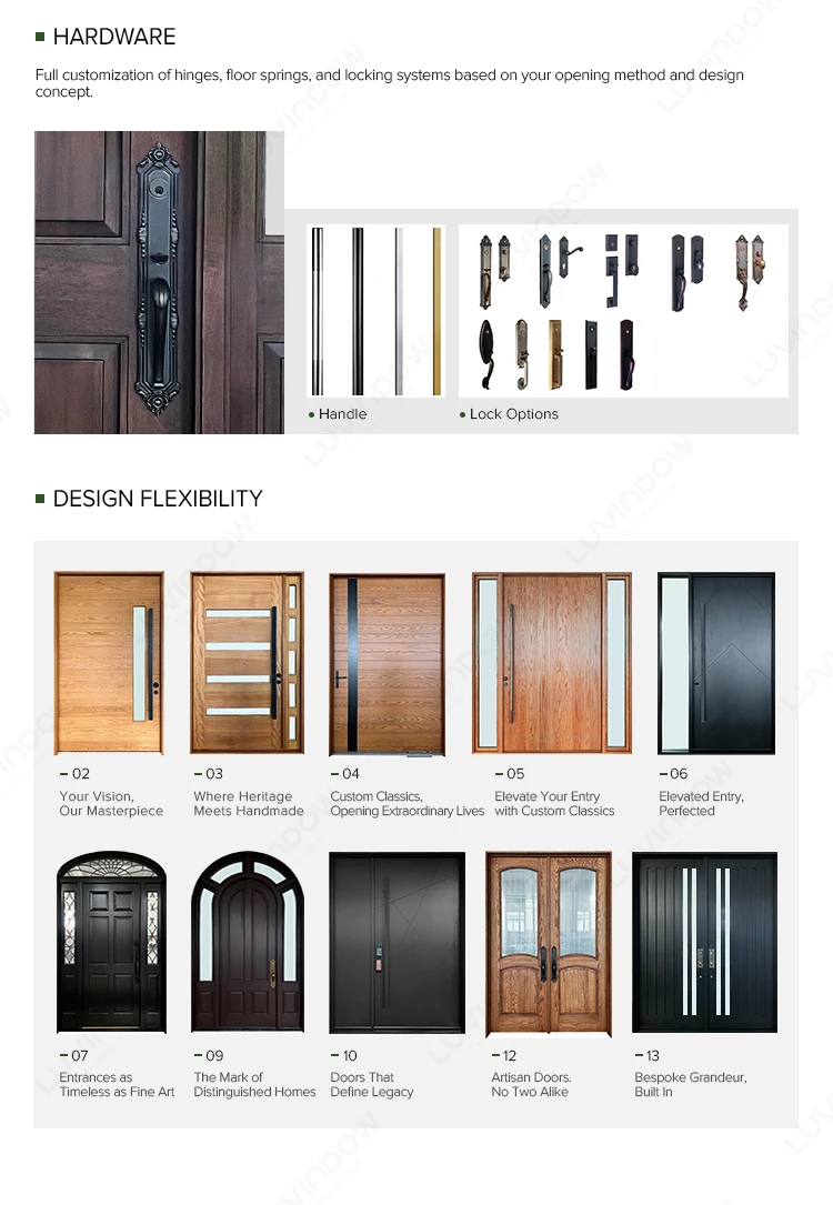 Doorwin Windows & Doors - Durable and Stylish Solutions