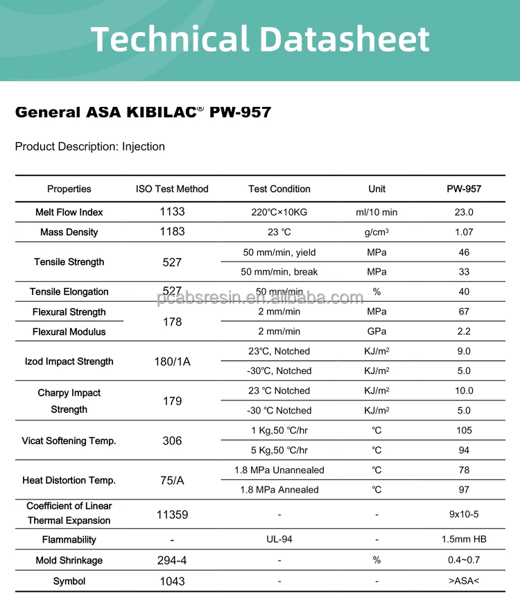 Kibilac Pw957 Pw-957 Granules Resin High Flow High Gloss Asa Outdoor ...