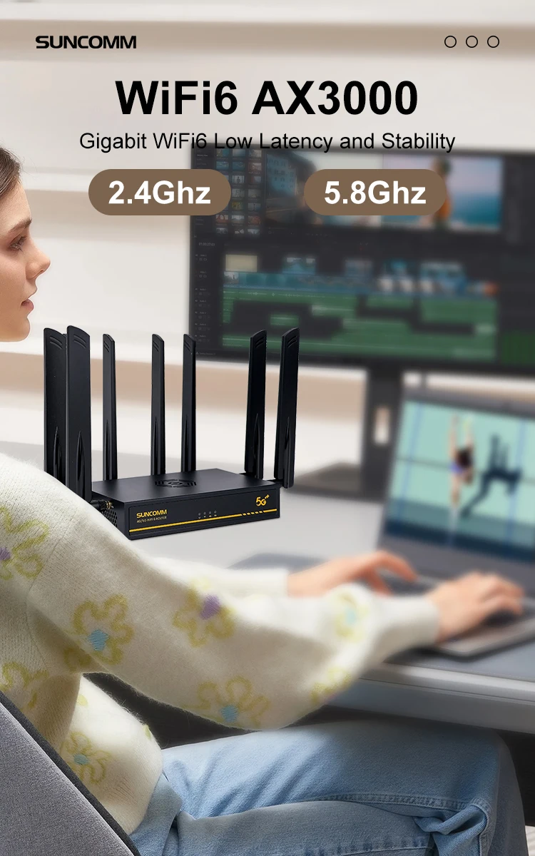 Hot Sale SUNCOMM O8 5G Router with Dual SIM Slot, 2167Mbps Wi-Fi 6 ...