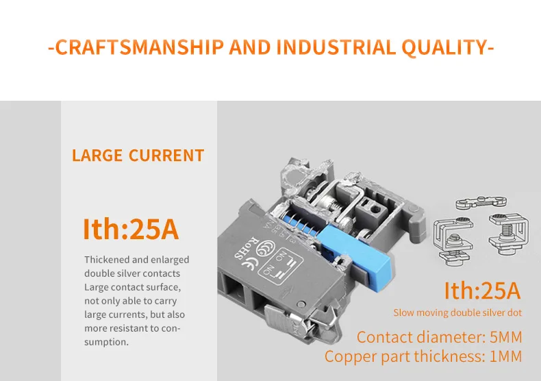 Customization 25a Plastic Emergency Stop Button Switch 1no 1nc - Buy ...