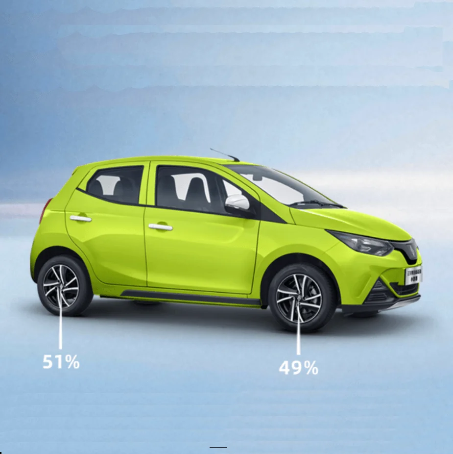 China Cars Prices Mini Car High Quality Jmev Ev2 Electric Cars Mini New ...