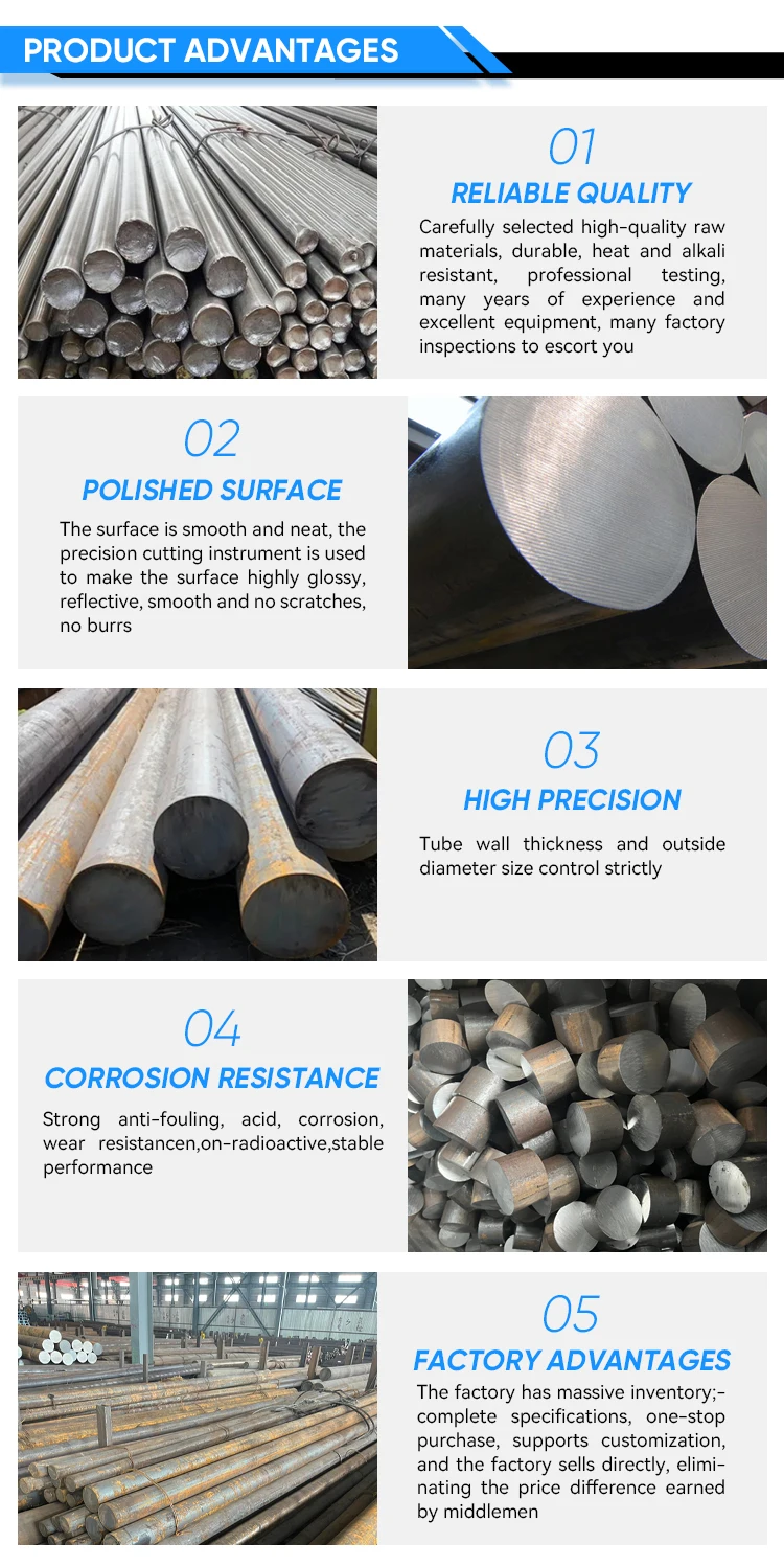 Flat Bar Steel Mild 5160 Spring Astm 9260 Astm 572 A36 Gr50 Steel Flat ...