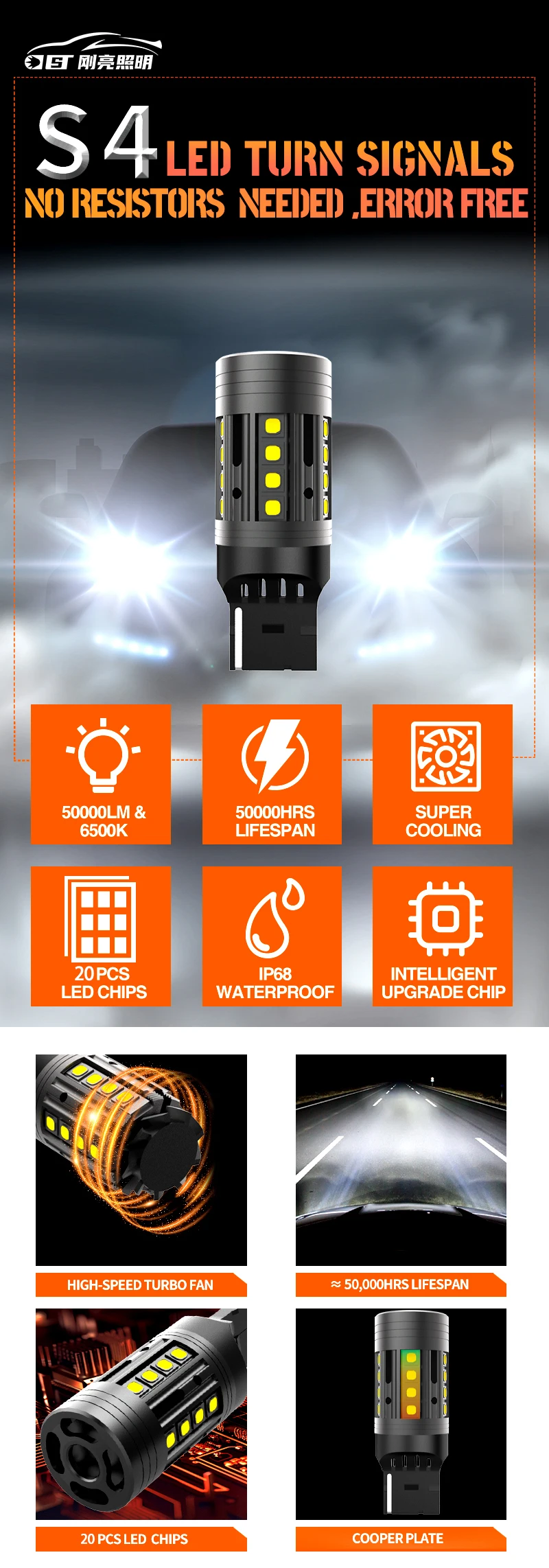 28W 12V S4 Turn Signal Light for Car Cooling Fan 20SMD No Hyperflash ...