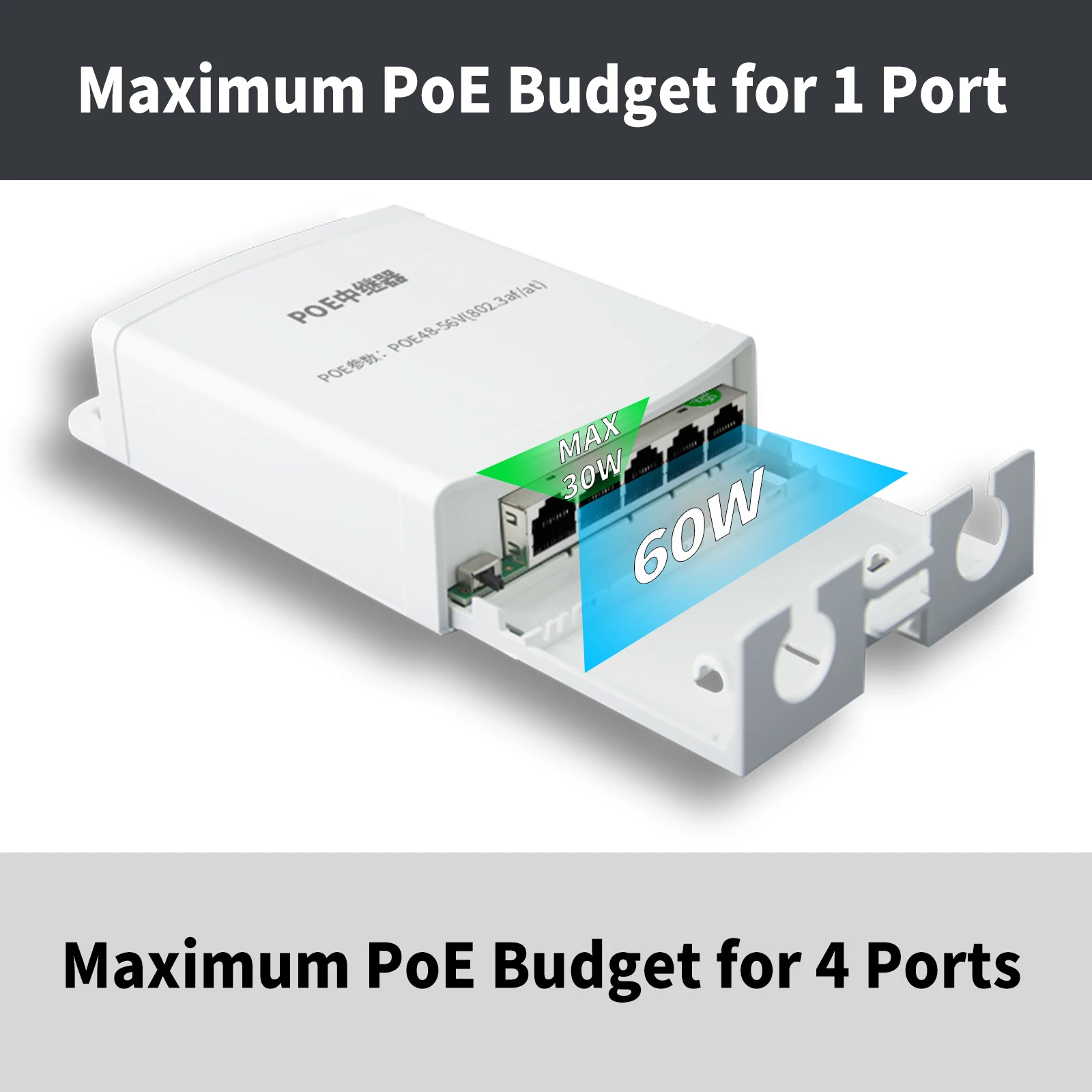 Waterproof 4 Port Reverse POE Switch - 250 Meter Transmission