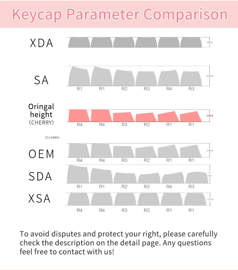 Metal Keycap Customized Mechanical Keyboard Caps OEM ODM Creative Three ...