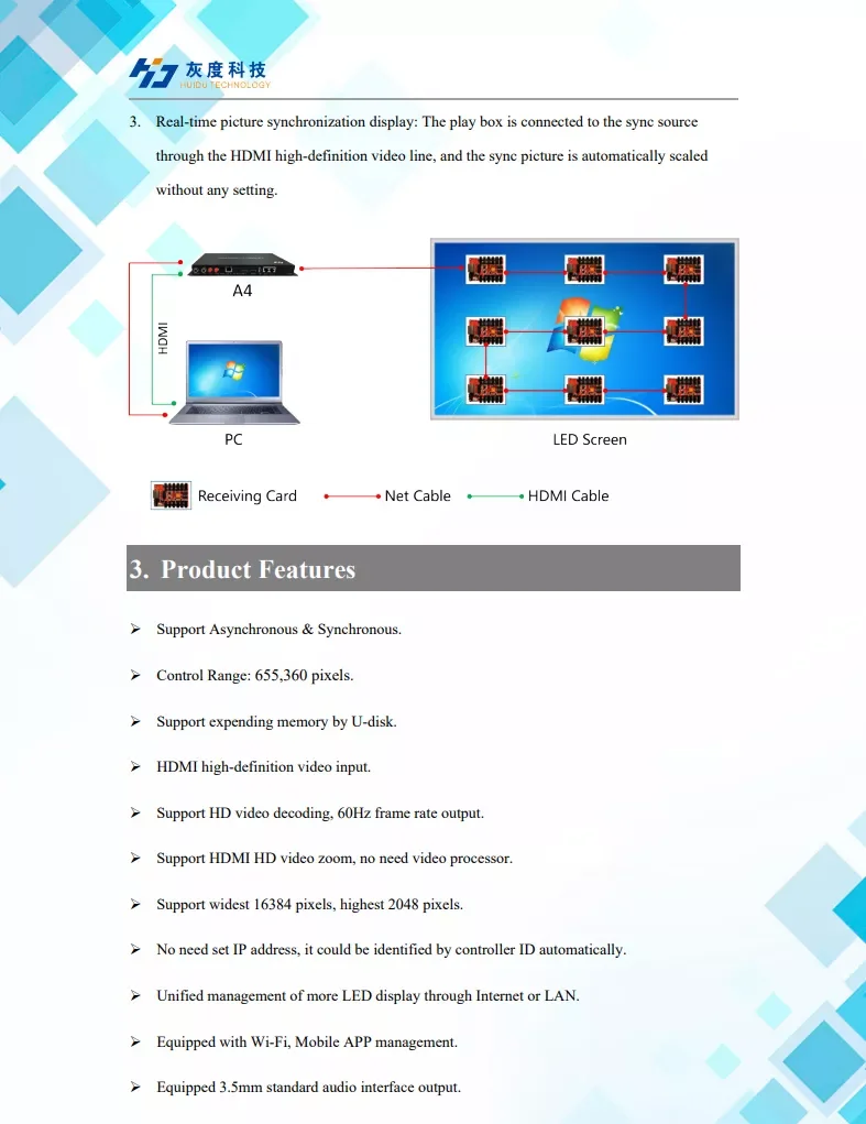 HUIDU HD-A4 Dual Mode Synchronous Asynchronous LED Display Player Full ...