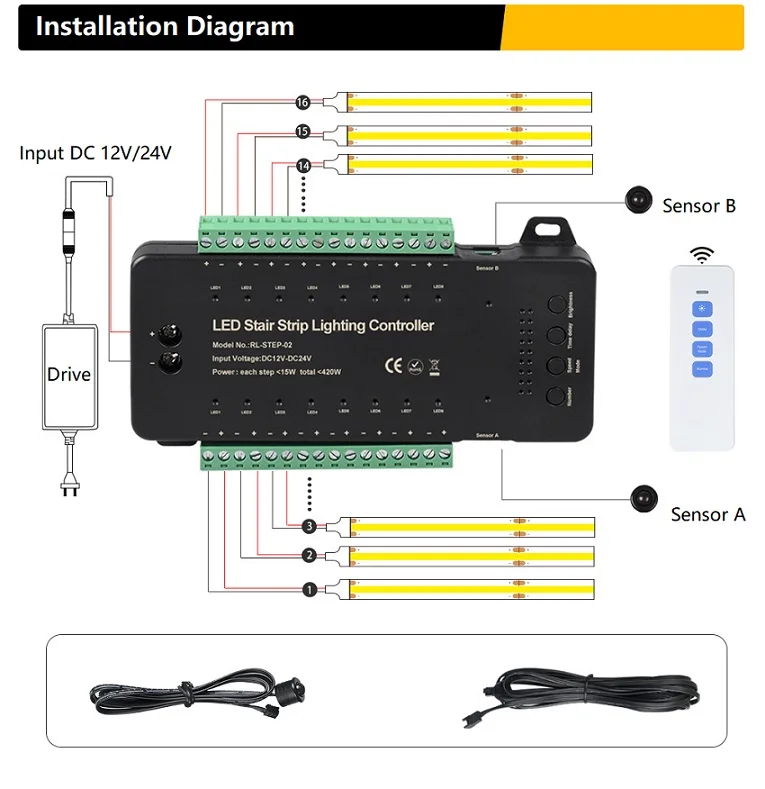 16 Steps With Remote Control Motion Sensor Stair Light Dc12v/24v 9-mode ...