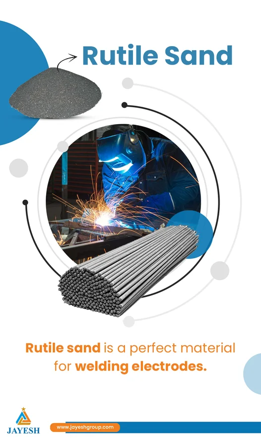 Direct Selling Top Quality 92% 95% Tio2 Rutile Sand For Welding ...