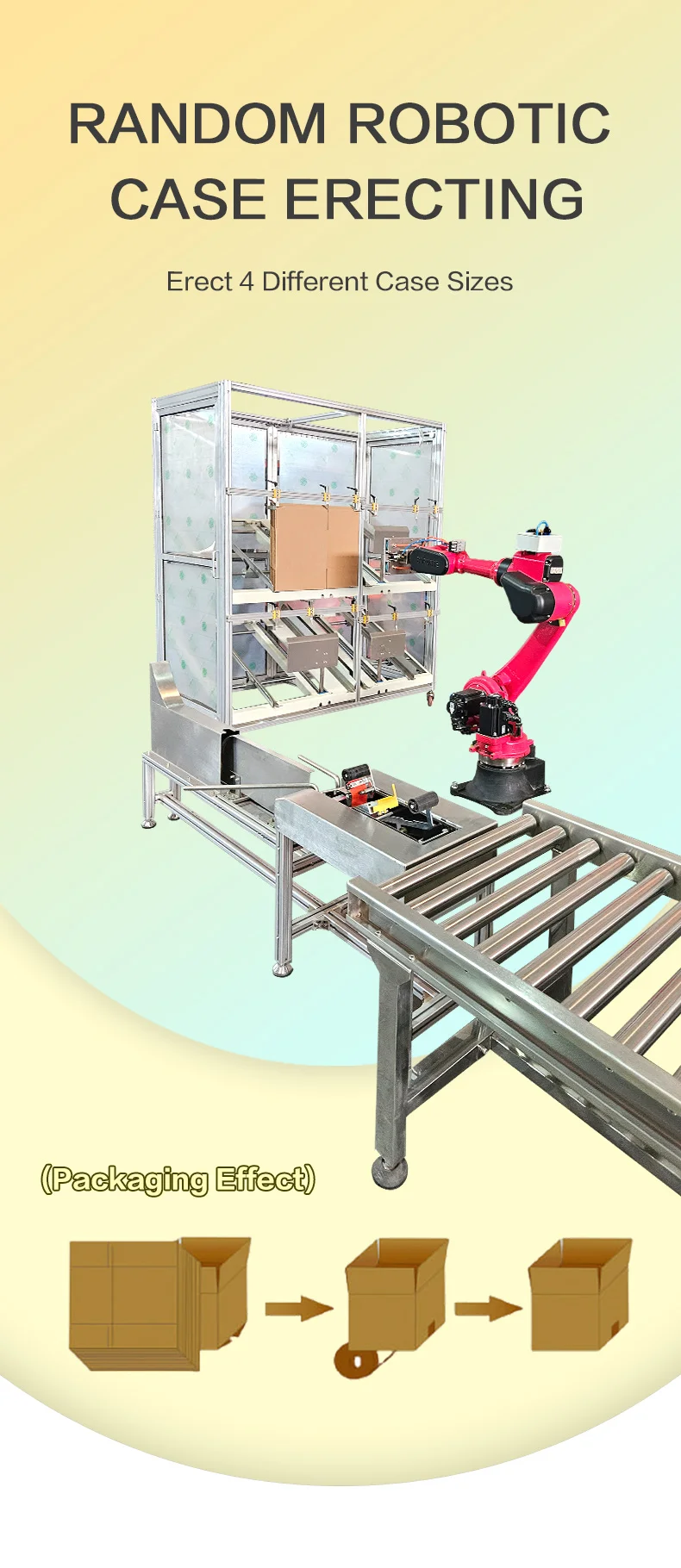 Fully Automatic Robotic Case Erector Case Filling End of Line Palletizing Palletizer| Alibaba.com