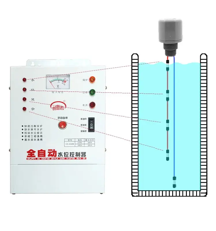 Fully Overhead Tank Water Level Indicator Electronic Water Level ...