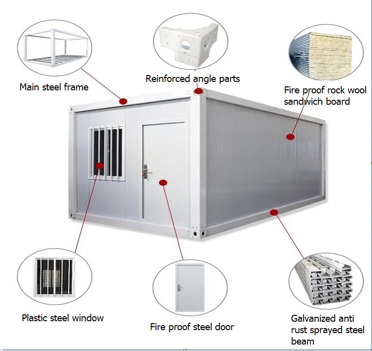 2023 Modern Flat Pack Container Houses Ready To Living Construction ...