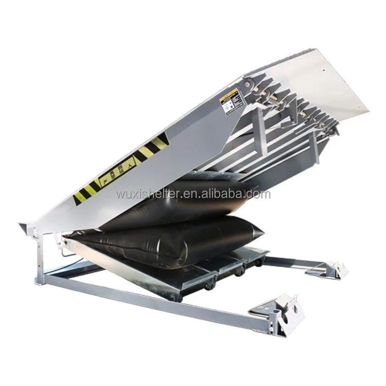Hydraulic Dock Leveler Ramp Electric Loading Mechanical Operation ...