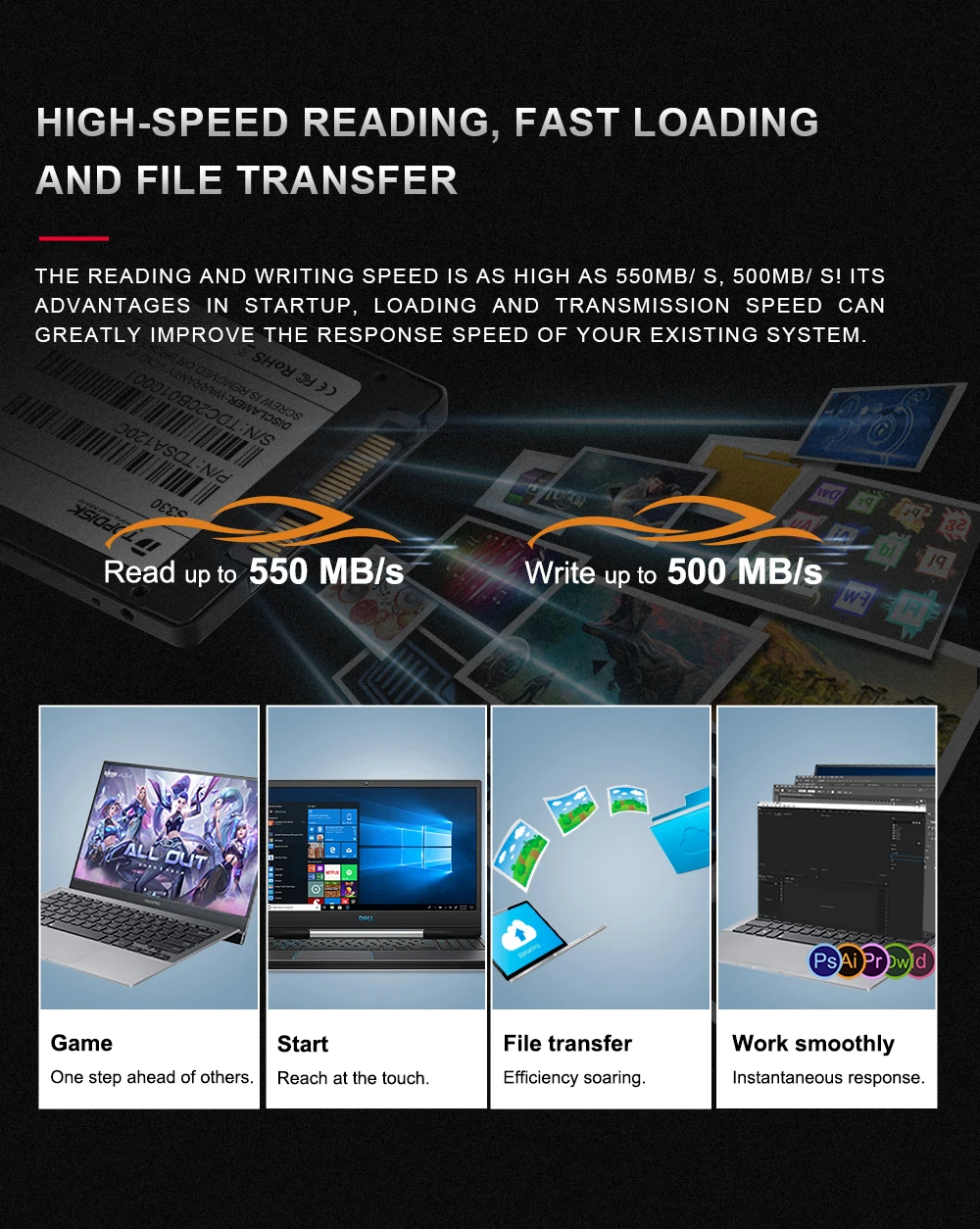Topdisk SSD for Laptop - High Capacity & Fast Performance