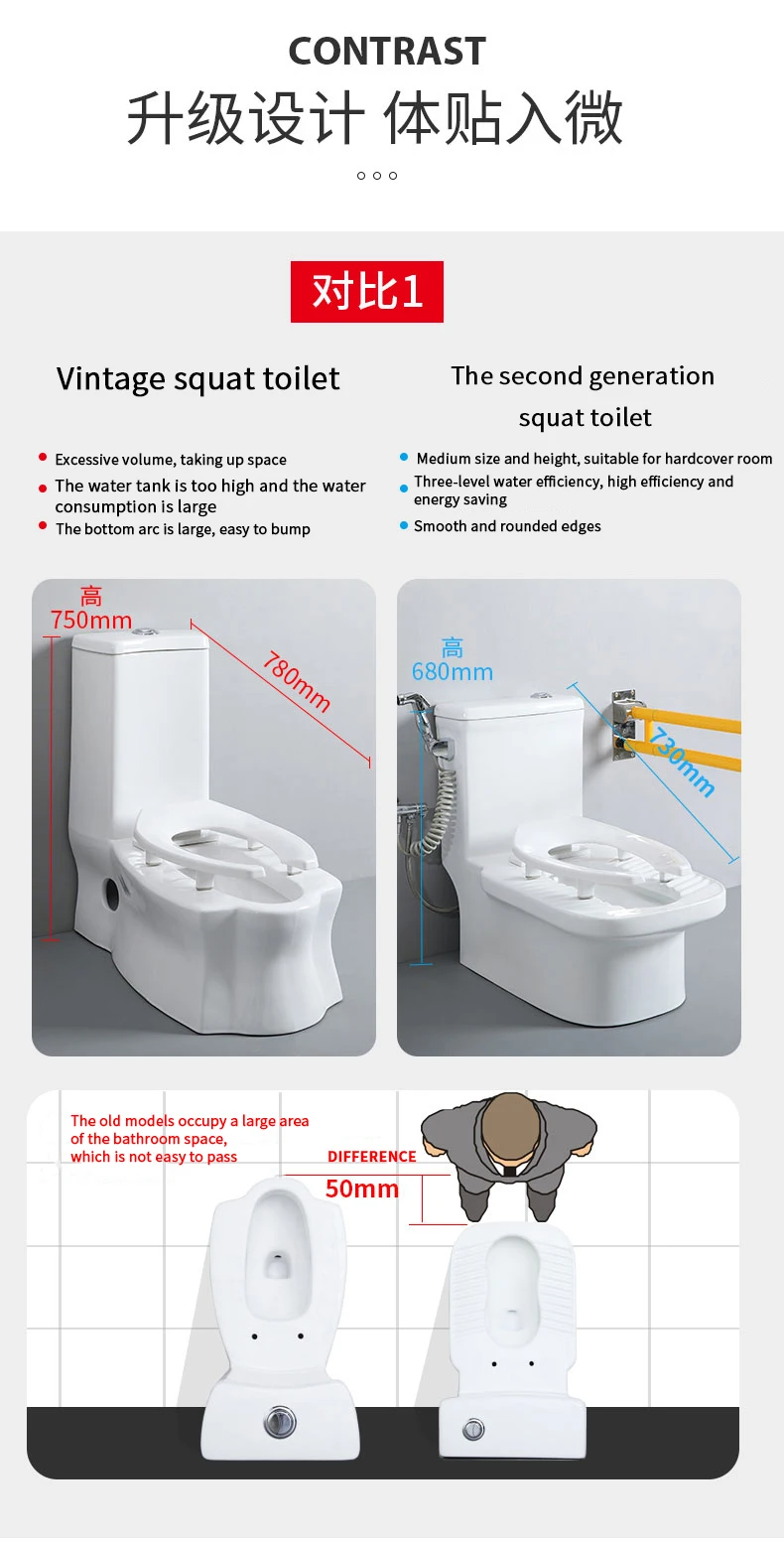 High Effective Wholesale Dual Flush Squatting Toilet - Modern Ceramic 2 ...