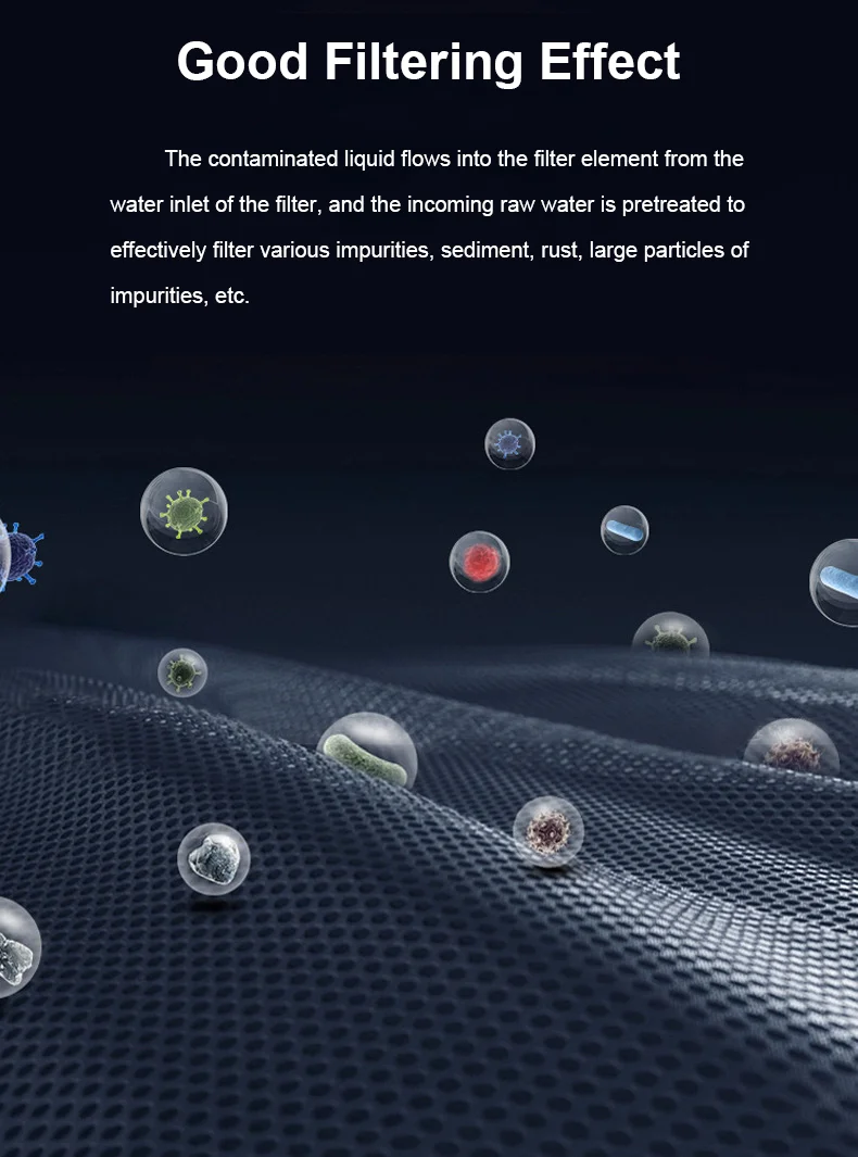 High Quality Metal Mesh Filter Sintered Oil Cartridge Titanium Filter ...