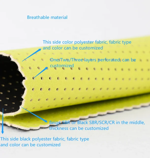 Perforated Ubl Ring Motion Protection Support Material Breathable ...