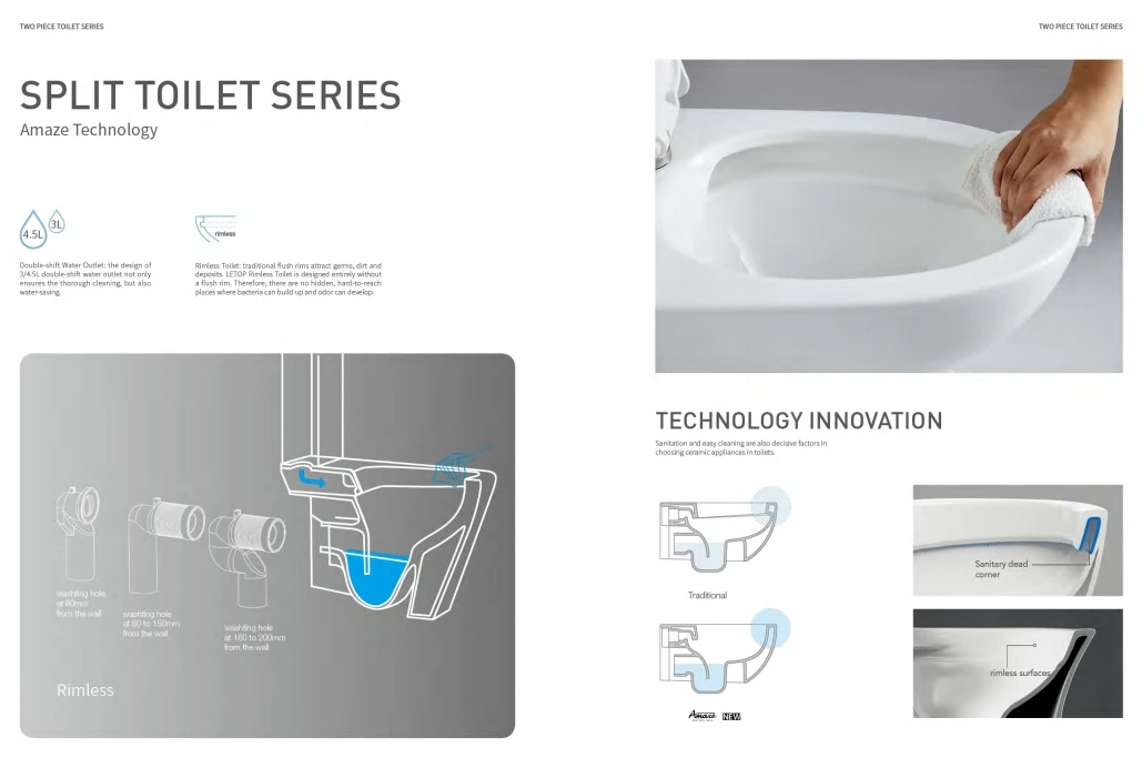 Europe Standard Modern Sanitary Ware Ceramic Water Closet Two Piece P ...