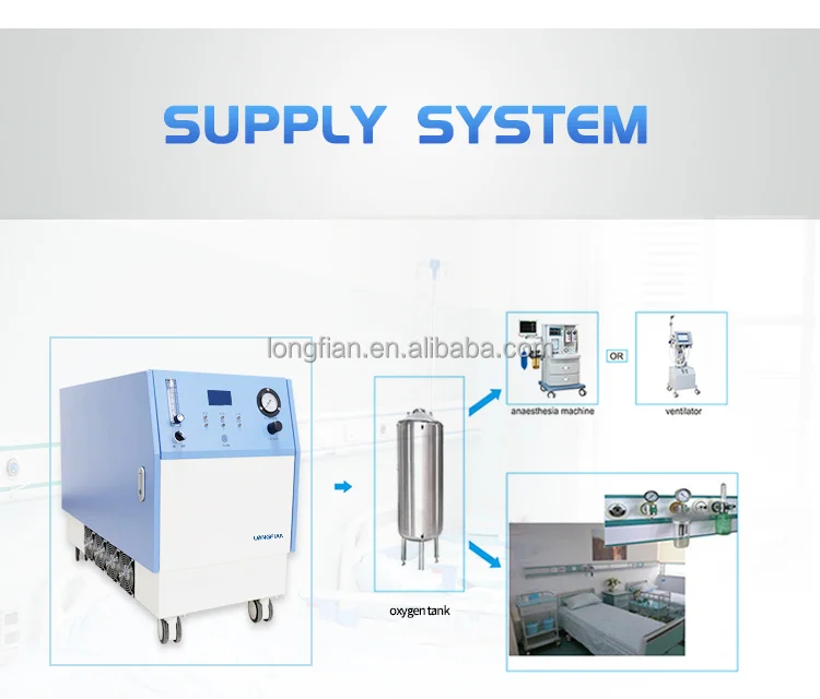 Longfian Medical 10 Lpm High Pressure Oxygen Concentrator For Hospital ...