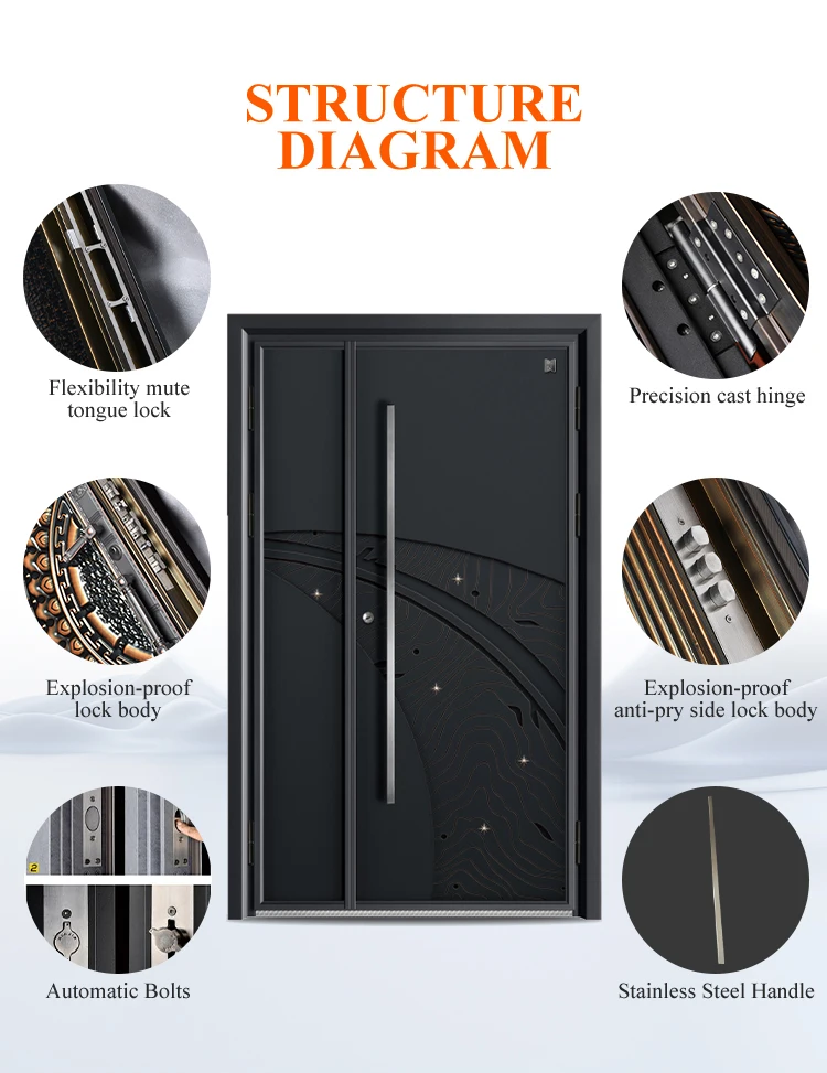 Italian Big Front Door Design Villa Entrance Security Luxury Front ...