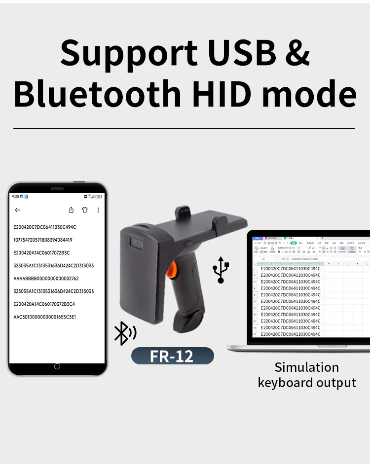 RFID Handheld Reader - UHF RFID Terminal with 1D/2D Scanning