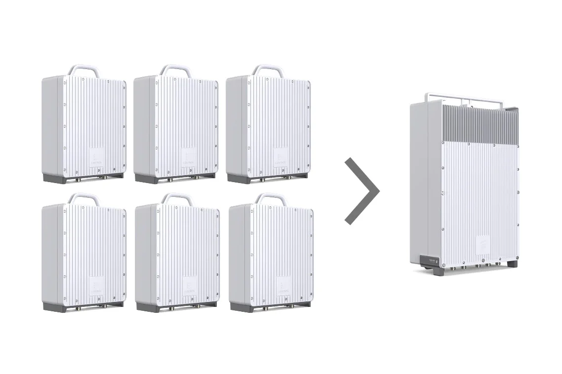 Ericsson Radio 6626 - 5G LTE Remote Radio Unit KRC161924/1