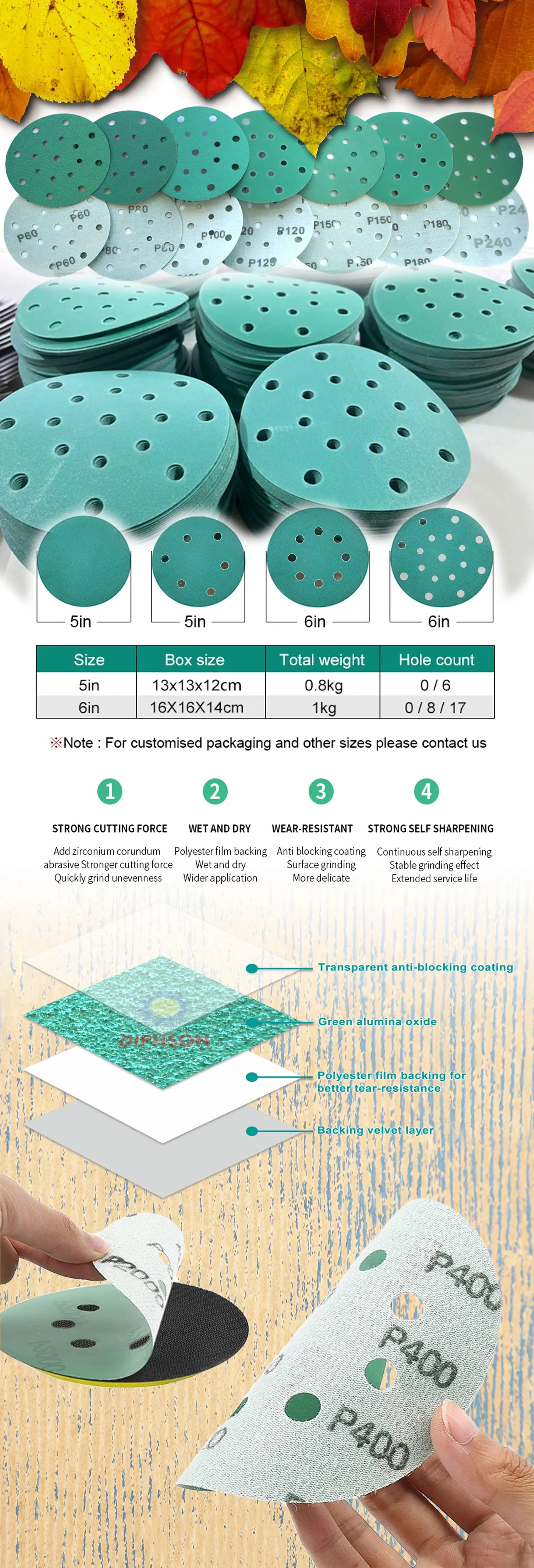 Low Cost and High Performance Flocking Sand Disc Sanding Polisher Disks ...