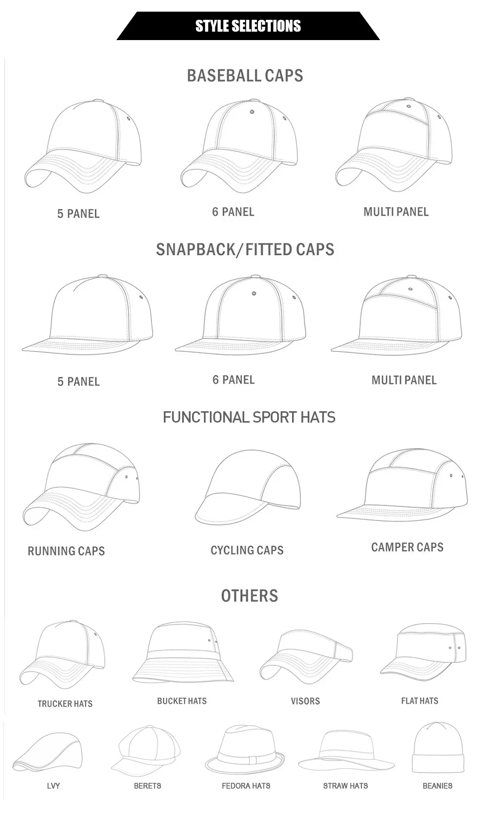 Custom Baseball Caps Custom Embroidery Logo Fitted Unisex Baseball ...