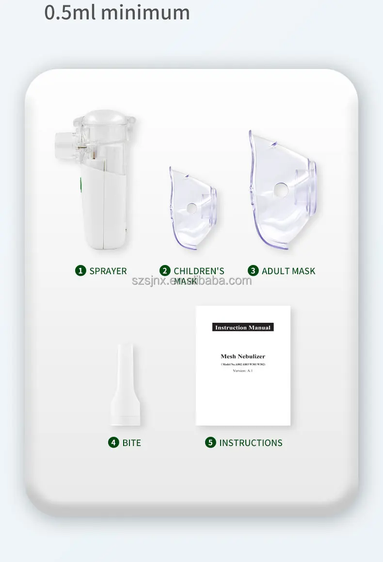 Electric Portable Mini Nebulizer Ultrasonic Inhaler Medical Ultrasonic ...