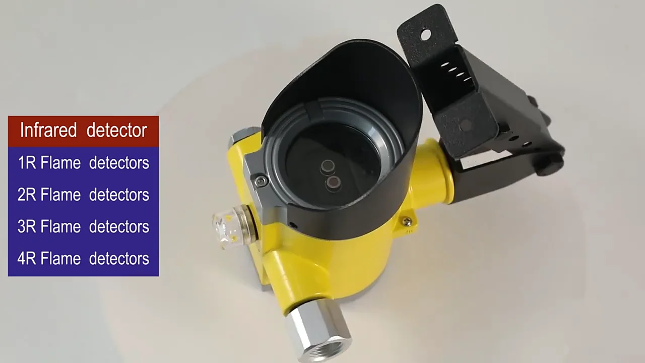 Factory Price Industrial Explosion Proof Uv Ir S600 Ex-ir3-uv Infrared ...