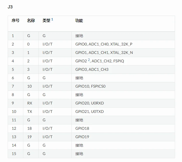 Esp32 C3 Devkitm 1 Esp32 C3 Devkitc 02 Esp32 C3开发板esp32 C3 Mini 1 Esp32 C3 Wroom 02 Wifi Ble无线模块