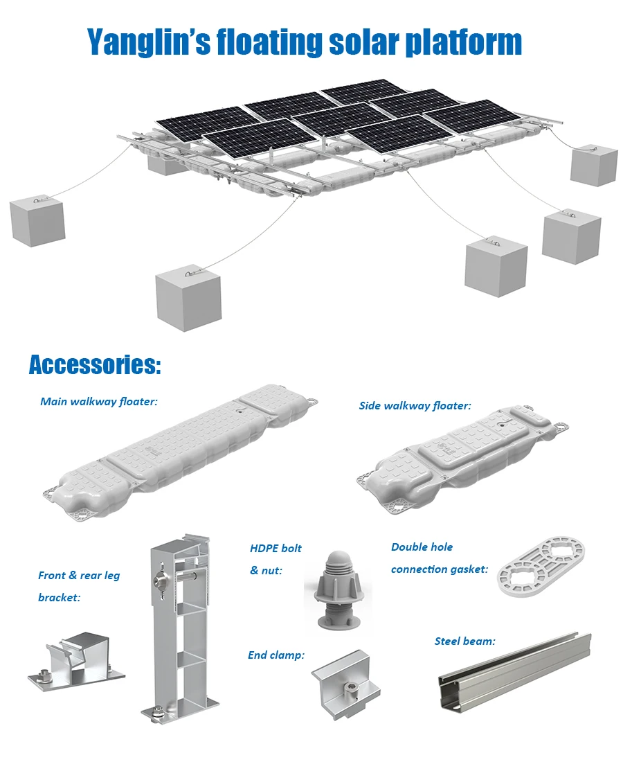 Floating Solar Panels - Efficient Water Surface Mounting