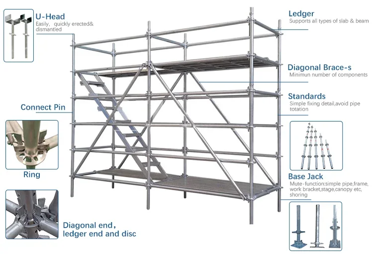 Hot Dip Galvanized Shoring Ring Lock Scaffolding For Building ...