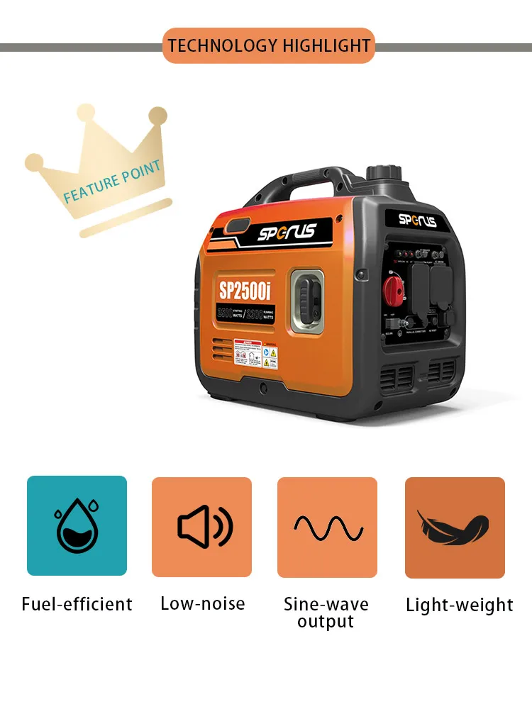 Factory Direct Sale Portable Electric Alternator Inverter Gasoline ...