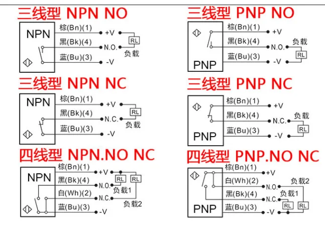 Capacitive Water Level Sensor With 4mm Detection Distance Three Wire ...